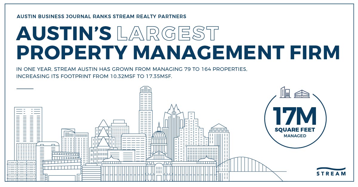 Stream Ranks as Austin’s Largest Property Management Firm - Stream ...